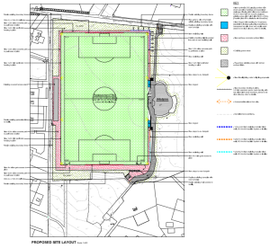 Our Club Vision | Portstewart Football Club